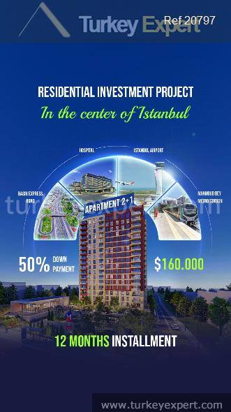 Turkey Real Estate | Property for sale in Turkey | TurkeyExpert